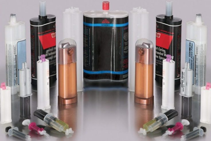 Syringe Filling Systems | ProSys Servo Filling Systems