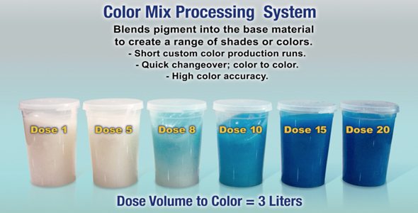 Color Mix Integration | ProSys Filling System | Mix & Fill Technology