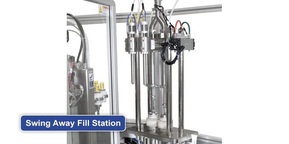 ProTrac Syringe Filler | Prosys Servo Filling Systems