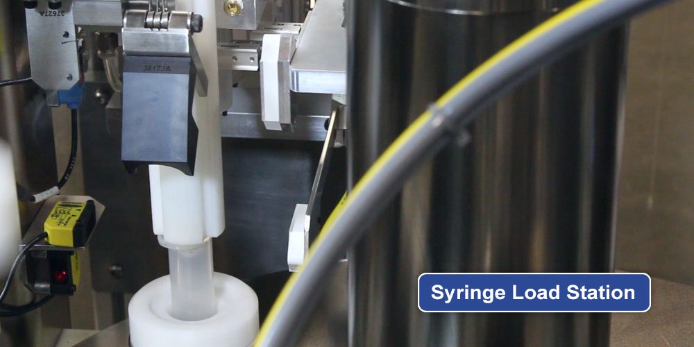 Rotary Syringe Filler | 60 Syringes Per Minute | ProSys