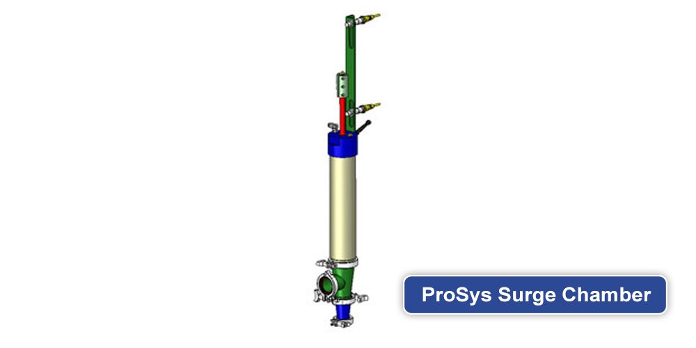 Pressure Feed Systems | Pressure Reservoirs | Pressure Feed | ProSys