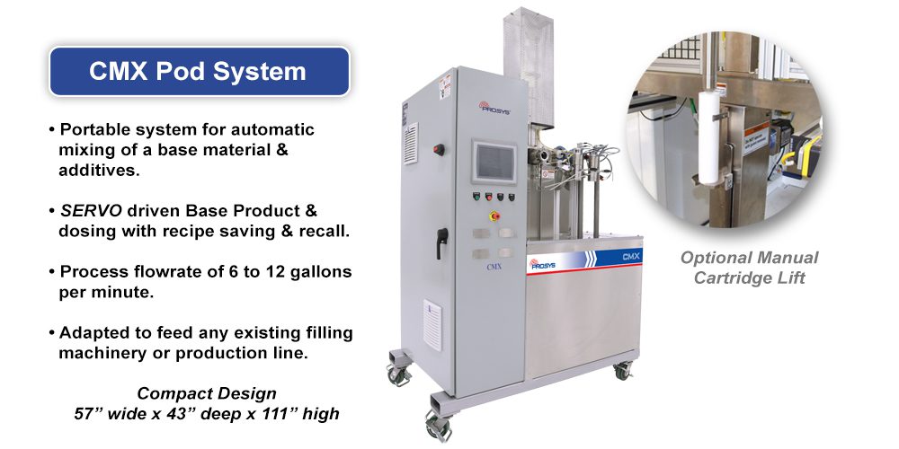ColorMix Pod | ProSys Servo Filling Systems | Mix and Fill Technology